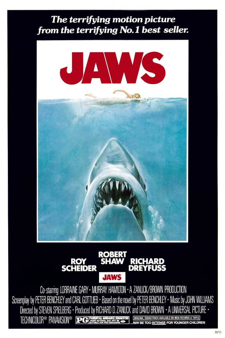 Steven Spielberg Quiz Questions and Answers - Go 4 Quiz
